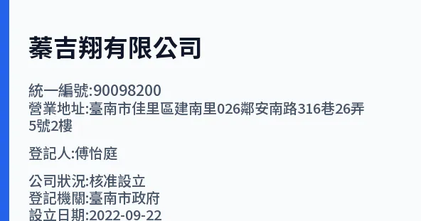 蓁吉翔有限公司的照片-統編 90098200(臺南市) 公司登記資料與營業項目詳細圖表