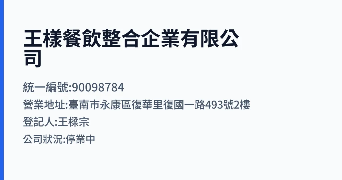 王樣餐飲整合企業有限公司 - 統編 90098784(臺南市) 公司登記資料與營業項目詳細圖表