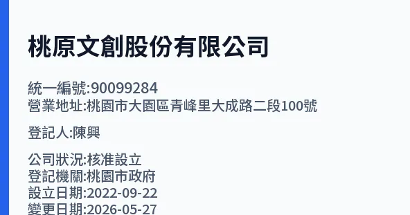 桃原文創股份有限公司的照片-統編 90099284(桃園市) 公司登記資料與營業項目詳細圖表