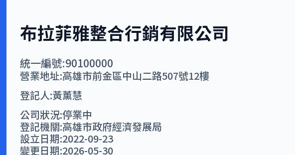 布拉菲雅整合行銷有限公司的照片-統編 90100000(高雄市) 公司登記資料與營業項目詳細圖表