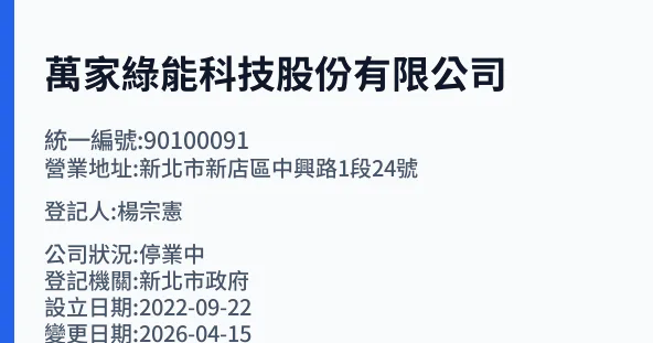 萬家綠能科技股份有限公司的照片-統編 90100091(新北市) 公司登記資料與營業項目詳細圖表