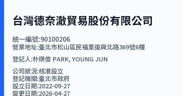 台灣德奈澈貿易股份有限公司的照片-統編 90100206(臺北市) 公司登記資料與營業項目詳細圖表