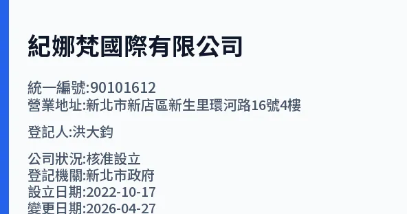 紀娜梵國際有限公司的照片-統編 90101612(新北市) 公司登記資料與營業項目詳細圖表