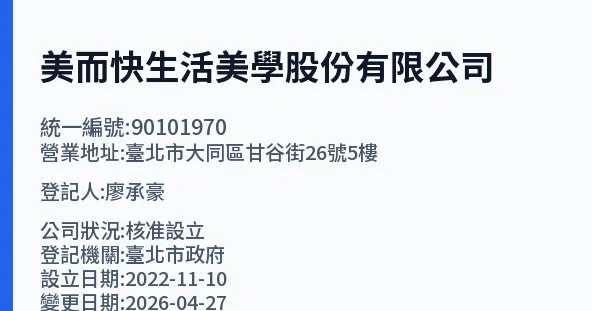 美而快生活美學股份有限公司的照片-統編 90101970(臺北市) 公司登記資料與營業項目詳細圖表