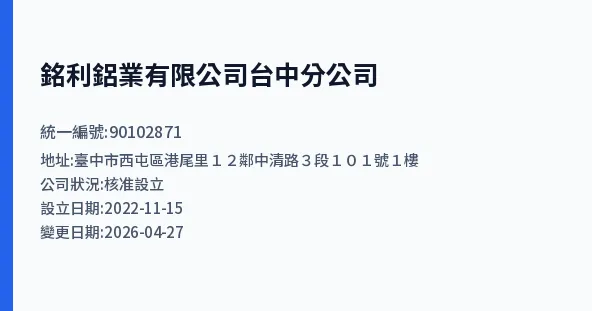 銘利鋁業有限公司台中分公司的照片-統編 90102871(臺中市) 公司登記資料與營業項目詳細圖表
