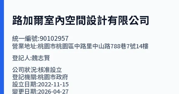 路加爾室內空間設計有限公司的照片-統編 90102957(桃園市) 公司登記資料與營業項目詳細圖表
