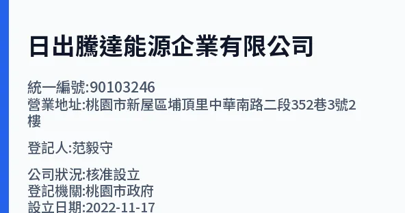 日出騰達能源企業有限公司的照片-統編 90103246(桃園市) 公司登記資料與營業項目詳細圖表