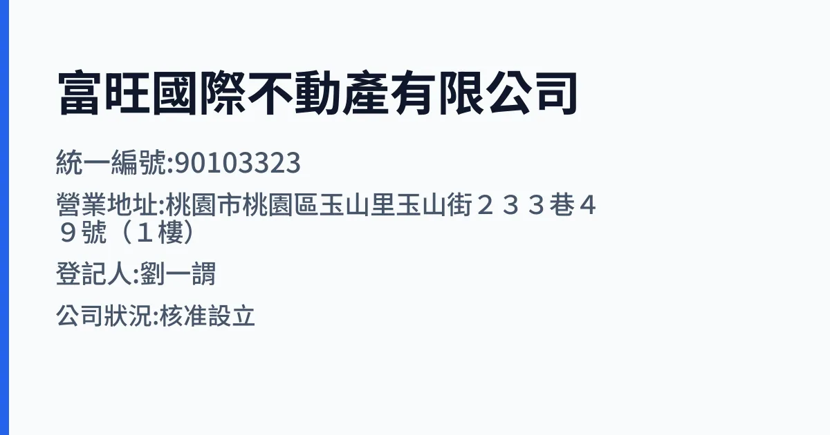 富旺國際不動產有限公司 - 統編 90103323(桃園市) 公司登記資料與營業項目詳細圖表