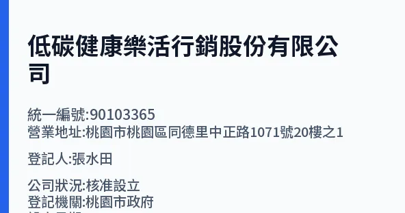 低碳健康樂活行銷股份有限公司的照片-統編 90103365(桃園市) 公司登記資料與營業項目詳細圖表