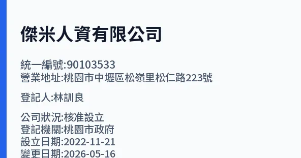傑米人資有限公司的照片-統編 90103533(桃園市) 公司登記資料與營業項目詳細圖表