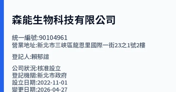 森能生物科技有限公司的照片-統編 90104961(新北市) 公司登記資料與營業項目詳細圖表