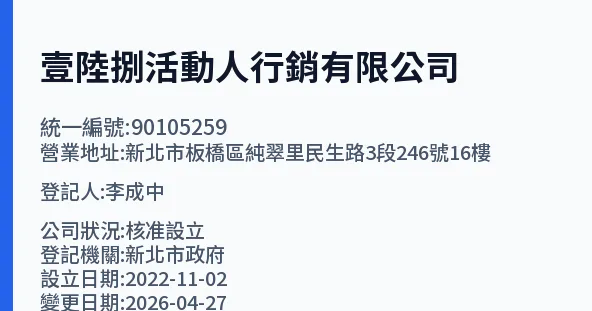 壹陸捌活動人行銷有限公司的照片-統編 90105259(新北市) 公司登記資料與營業項目詳細圖表