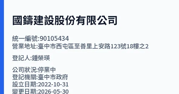 國鑄建設股份有限公司的照片-統編 90105434(臺中市) 公司登記資料與營業項目詳細圖表