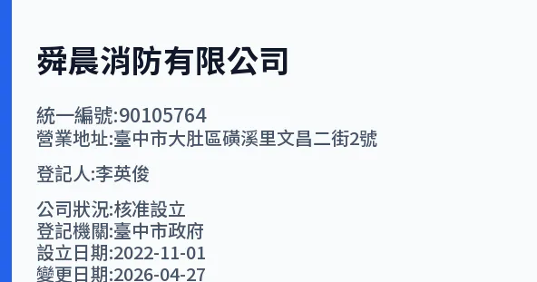 舜晨消防有限公司的照片-統編 90105764(臺中市) 公司登記資料與營業項目詳細圖表