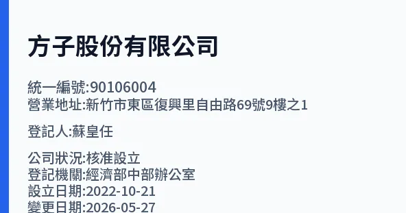 方子股份有限公司的照片-統編 90106004(新竹市) 公司登記資料與營業項目詳細圖表