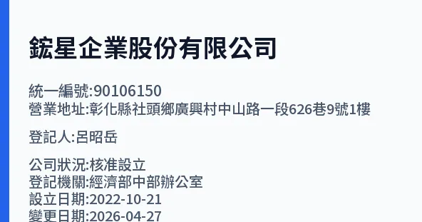 鋐星企業股份有限公司的照片-統編 90106150(彰化縣) 公司登記資料與營業項目詳細圖表