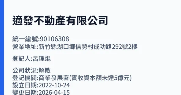 適發不動產有限公司的照片-統編 90106308(新竹縣) 公司登記資料與營業項目詳細圖表