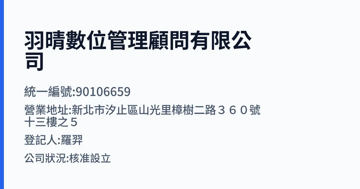 羽晴數位管理顧問有限公司 - 統編 90106659(新北市) 公司登記資料與營業項目詳細圖表