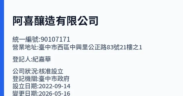 阿喜釀造有限公司的照片-統編 90107171(臺中市) 公司登記資料與營業項目詳細圖表