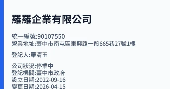 羅羅企業有限公司的照片-統編 90107550(臺中市) 公司登記資料與營業項目詳細圖表