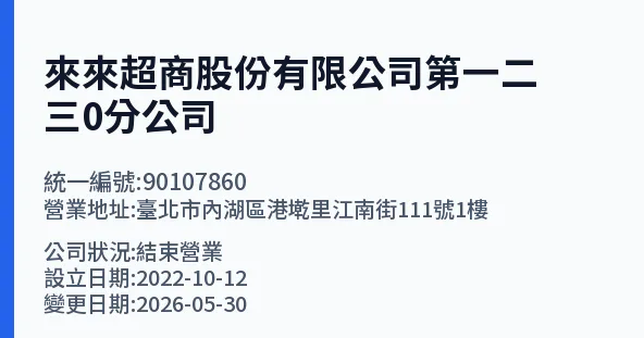 來來超商股份有限公司第一二三0分公司的照片-統編 90107860(臺北市) 公司登記資料與營業項目詳細圖表