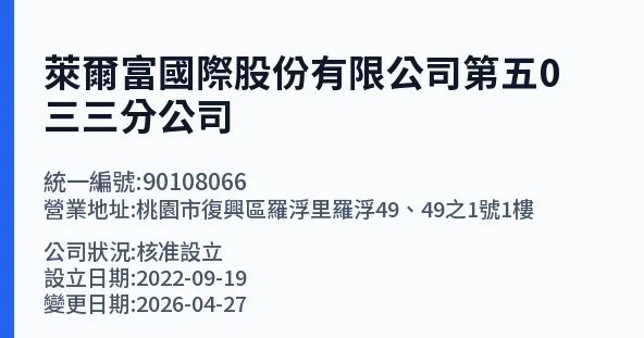 萊爾富國際股份有限公司第五0三三分公司的照片-統編 90108066(桃園市) 公司登記資料與營業項目詳細圖表