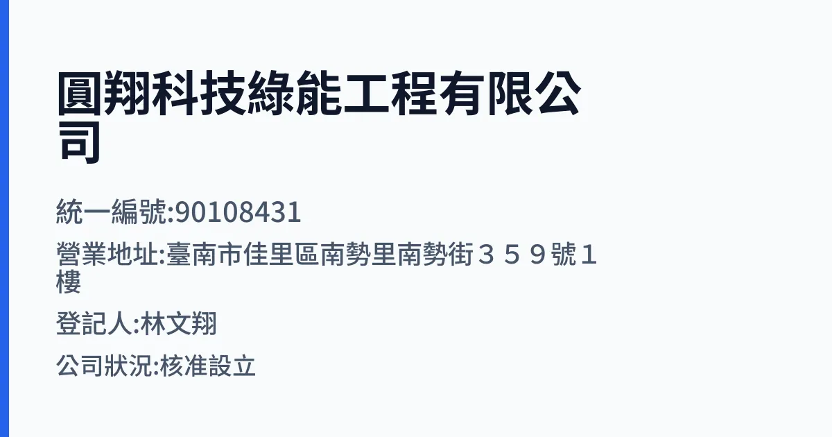 圓翔科技綠能工程有限公司 - 統編 90108431(臺南市) 公司登記資料與營業項目詳細圖表