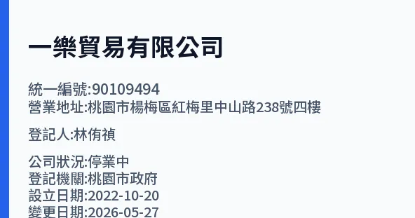 一樂貿易有限公司的照片-統編 90109494(桃園市) 公司登記資料與營業項目詳細圖表