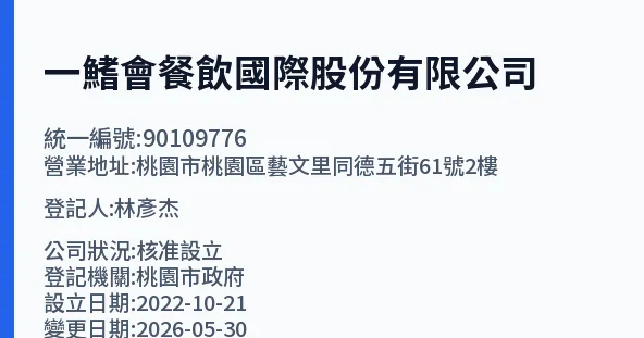 一鰭會餐飲國際股份有限公司的照片-統編 90109776(桃園市) 公司登記資料與營業項目詳細圖表