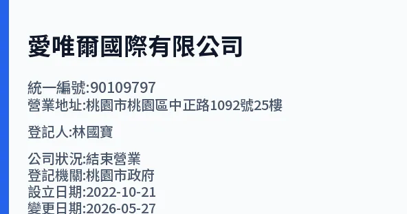 愛唯爾國際有限公司的照片-統編 90109797(桃園市) 公司登記資料與營業項目詳細圖表