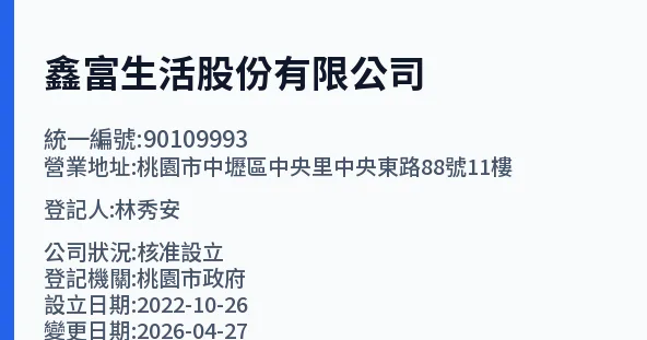 鑫富生活股份有限公司的照片-統編 90109993(桃園市) 公司登記資料與營業項目詳細圖表