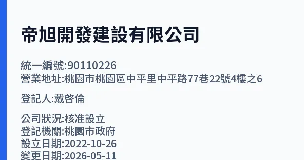 帝旭開發建設有限公司的照片-統編 90110226(桃園市) 公司登記資料與營業項目詳細圖表