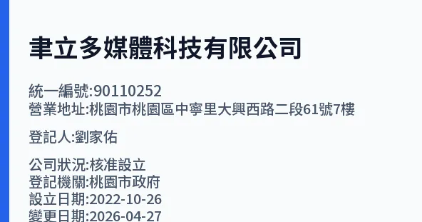 聿立多媒體科技有限公司的照片-統編 90110252(桃園市) 公司登記資料與營業項目詳細圖表