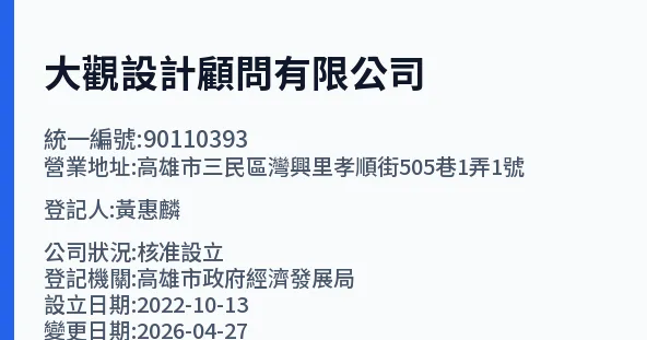 大觀設計顧問有限公司的照片-統編 90110393(高雄市) 公司登記資料與營業項目詳細圖表