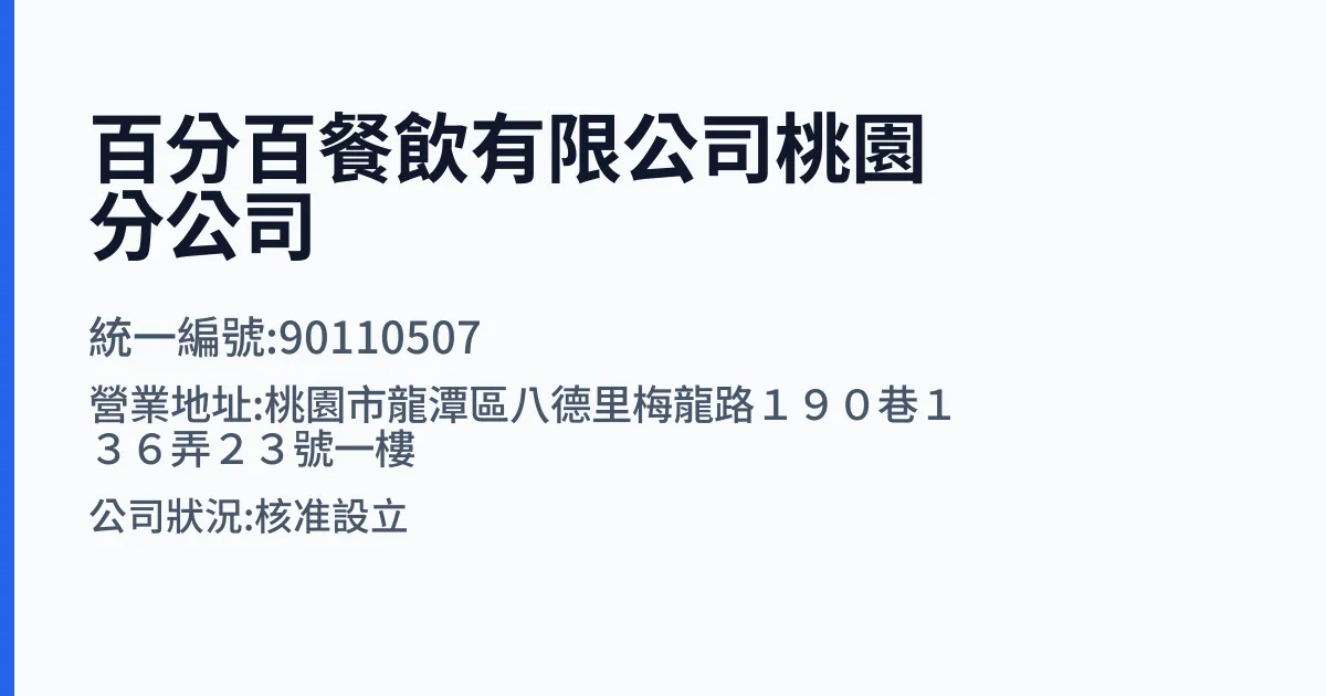 百分百餐飲有限公司桃園分公司 - 統編 90110507（桃園市） 公司登記資料與營業項目詳細圖表