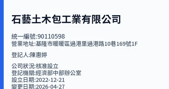 石藝土木包工業有限公司的照片-統編 90110598(基隆市) 公司登記資料與營業項目詳細圖表
