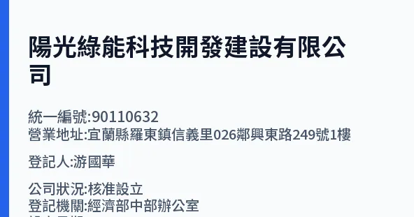 陽光綠能科技開發建設有限公司的照片-統編 90110632(宜蘭縣) 公司登記資料與營業項目詳細圖表