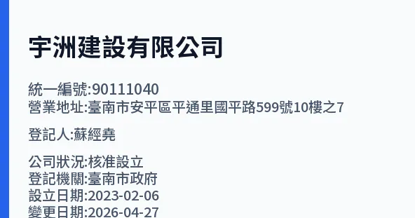 宇洲建設有限公司的照片-統編 90111040(臺南市) 公司登記資料與營業項目詳細圖表