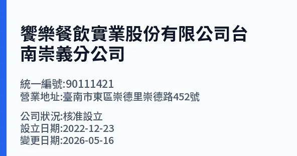饗樂餐飲實業股份有限公司台南崇義分公司的照片-統編 90111421(臺南市) 公司登記資料與營業項目詳細圖表