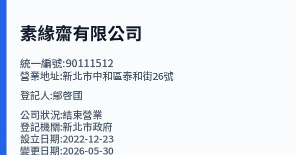 素緣齋有限公司的照片-統編 90111512(新北市) 公司登記資料與營業項目詳細圖表