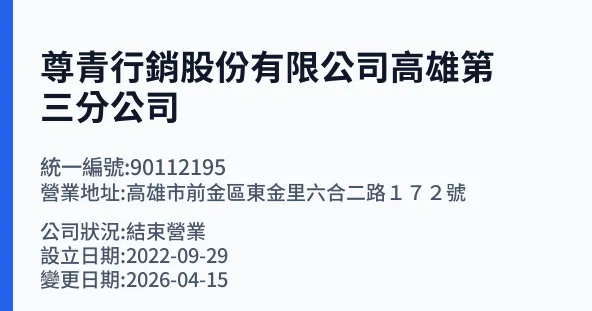 尊青行銷股份有限公司高雄第三分公司的照片-統編 90112195(高雄市) 公司登記資料與營業項目詳細圖表