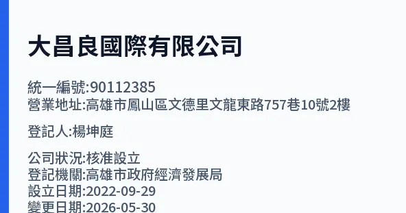 大昌良國際有限公司的照片-統編 90112385(高雄市) 公司登記資料與營業項目詳細圖表