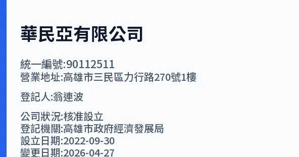 華民亞有限公司的照片-統編 90112511(高雄市) 公司登記資料與營業項目詳細圖表
