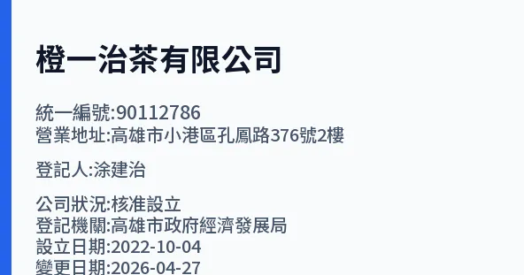 橙一治茶有限公司的照片-統編 90112786(高雄市) 公司登記資料與營業項目詳細圖表