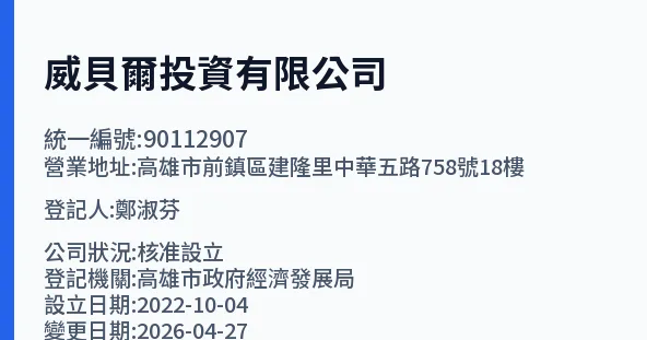 威貝爾投資有限公司的照片-統編 90112907(高雄市) 公司登記資料與營業項目詳細圖表