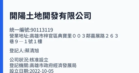 開陽土地開發有限公司的照片-統編 90113119(高雄市) 公司登記資料與營業項目詳細圖表
