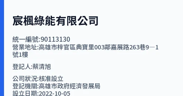 宸楓綠能有限公司的照片-統編 90113130(高雄市) 公司登記資料與營業項目詳細圖表