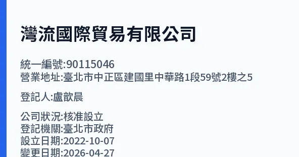 灣流國際貿易有限公司的照片-統編 90115046(臺北市) 公司登記資料與營業項目詳細圖表