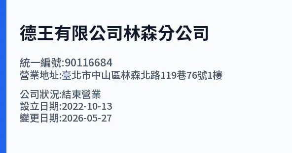 德王有限公司林森分公司的照片-統編 90116684(臺北市) 公司登記資料與營業項目詳細圖表