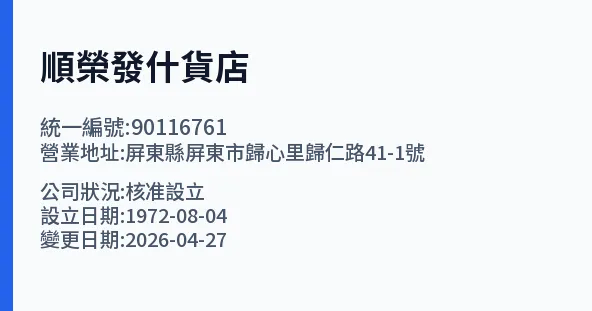 順榮發什貨店的照片-統編 90116761(屏東縣) 公司登記資料與營業項目詳細圖表